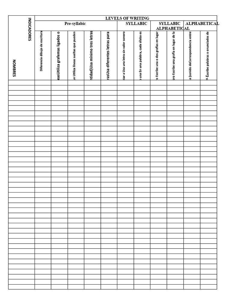 Checklist For Literacy Stages Episode 4 | PDF