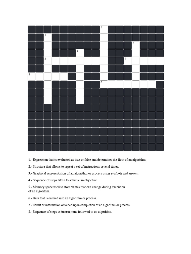 Crossword Algorithm and Flowchart | PDF