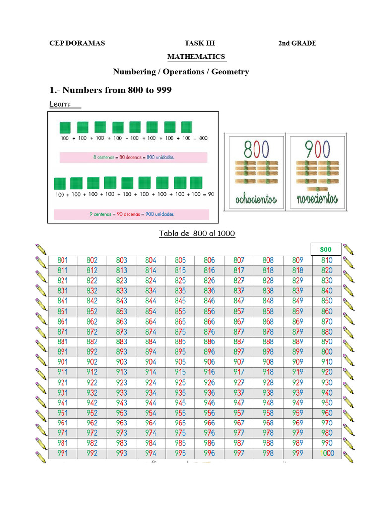 2nd Grade Math: Numbers 800-999 Activities | PDF | Mathematics