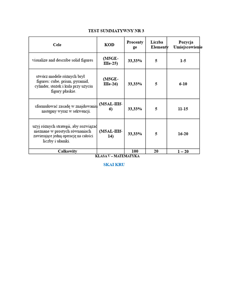 MATEMATYKA 5 Q3 ST#3 | PDF