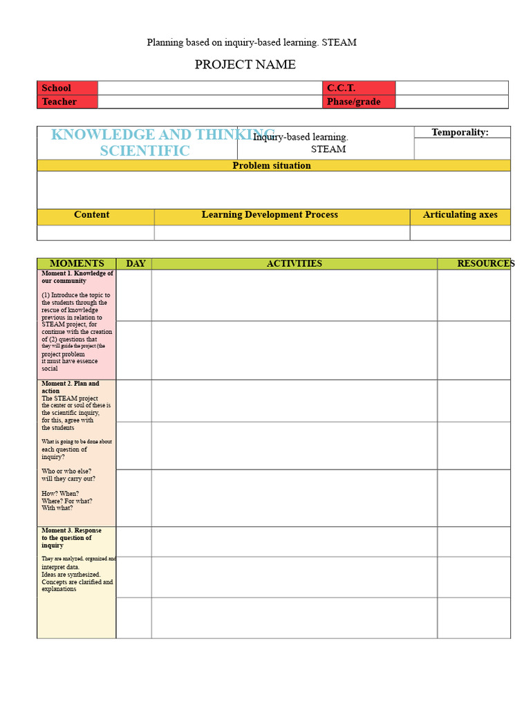 STEAM Project Planning | PDF