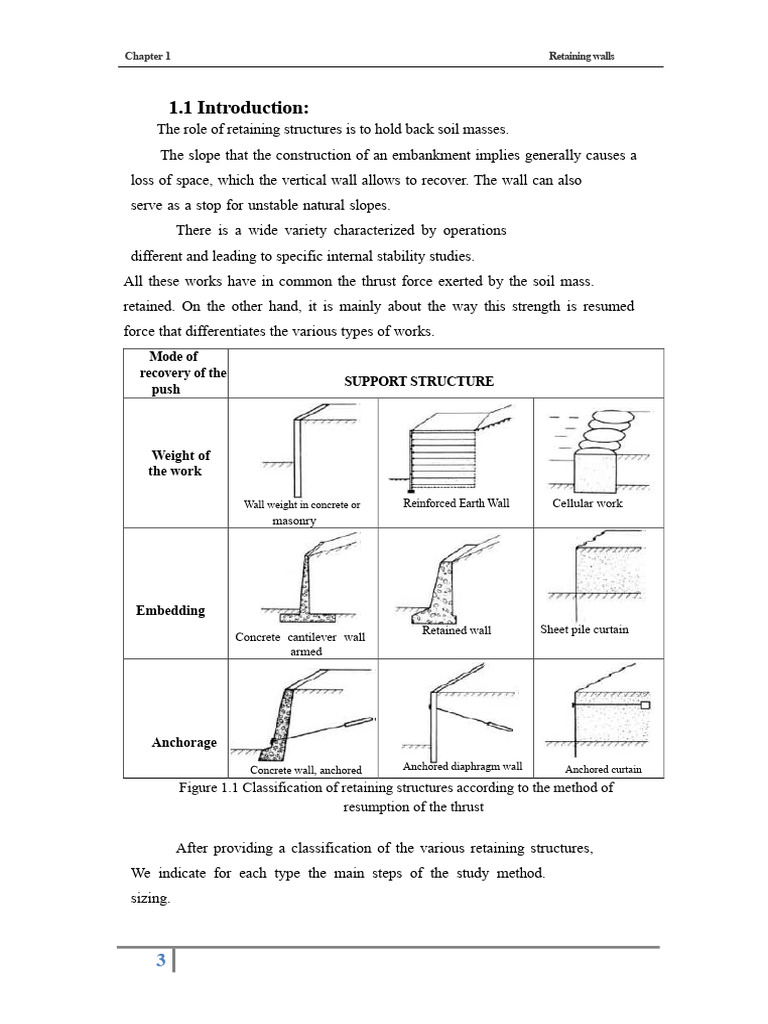 CHAP01 Retaining Wall FINE | PDF | Force | Friction