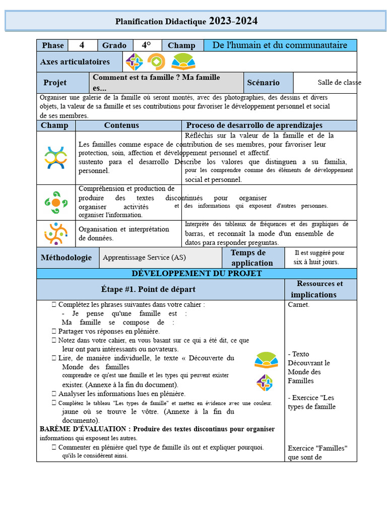4ème Année Septembre - 02 Comment Est Ta Famille. Ma Famille Est ...