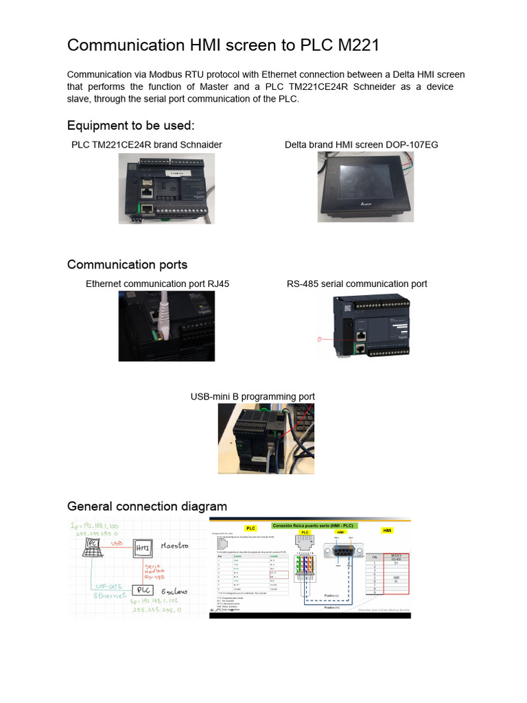 Communication PC - HMI (Master) To PLC (Slave) | PDF | Programmable ...