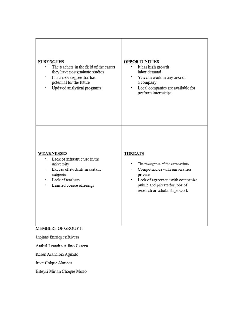 Swot Analysis of The Industrial Engineering Career | PDF