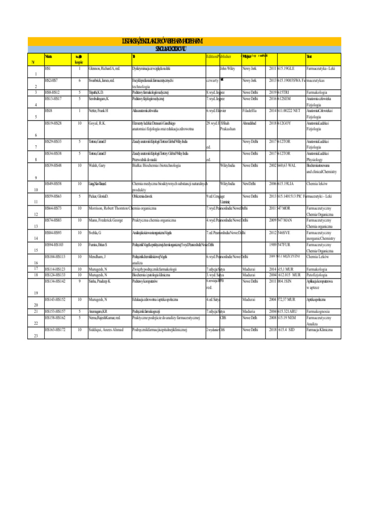 lista książek.pdf | PDF