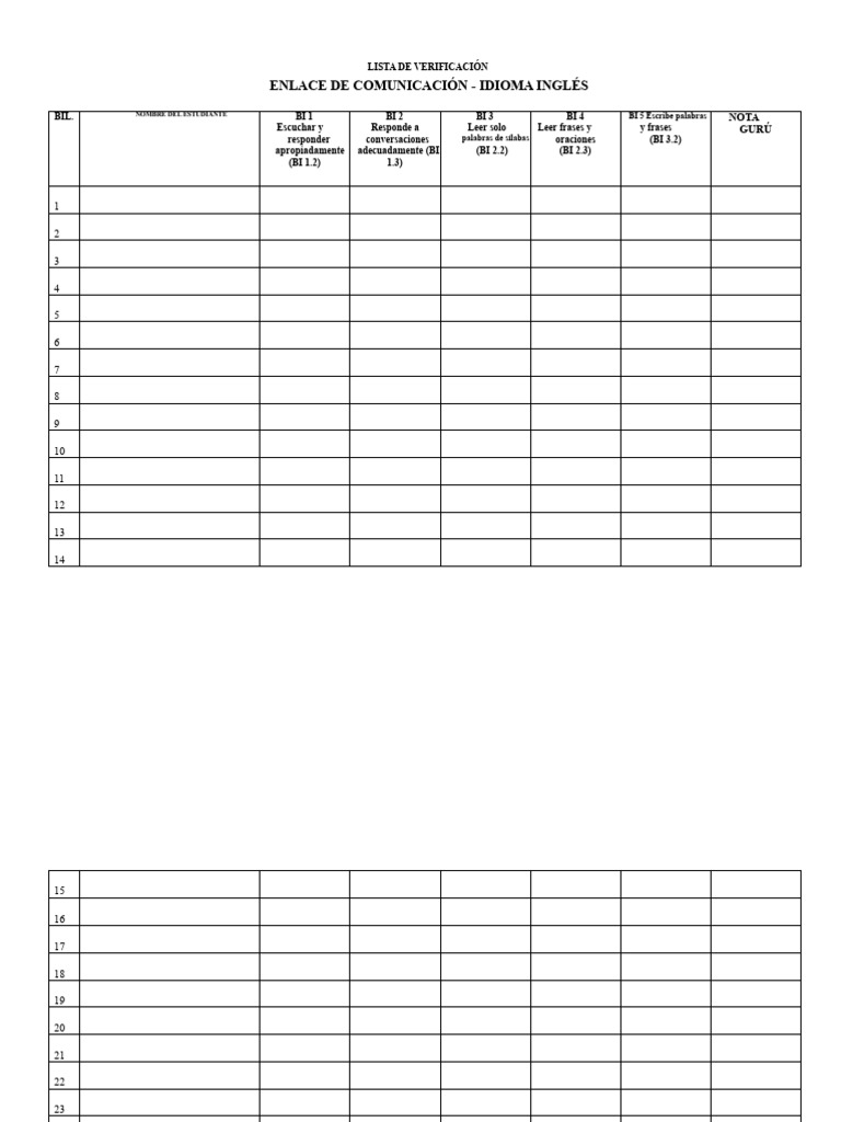 LISTA DE VERIFICACIÓN BI IPPK Preescolar | PDF | Comunicación humana | Escritura