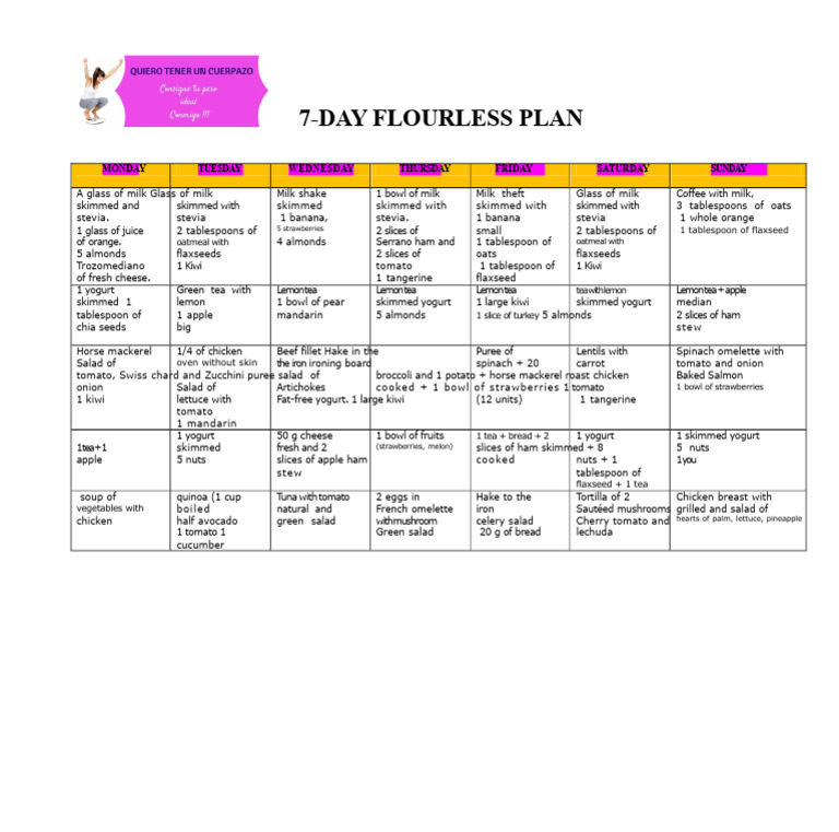 7-Day Plan Without Refined Flours | PDF | Salad | Cooking