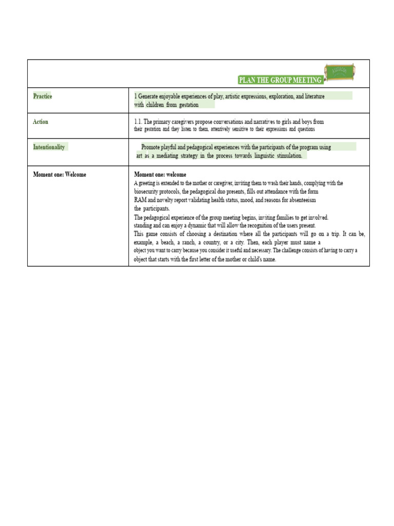 PEG - Practice 1 Action 1.1 EYPPortal | PDF | Psychological Concepts ...