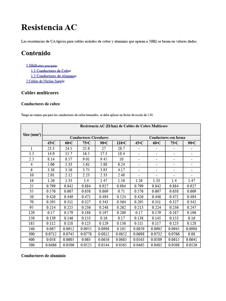 Resistencia Y Reactancia Ac 50 Hz Pdf Componentes Cobre
