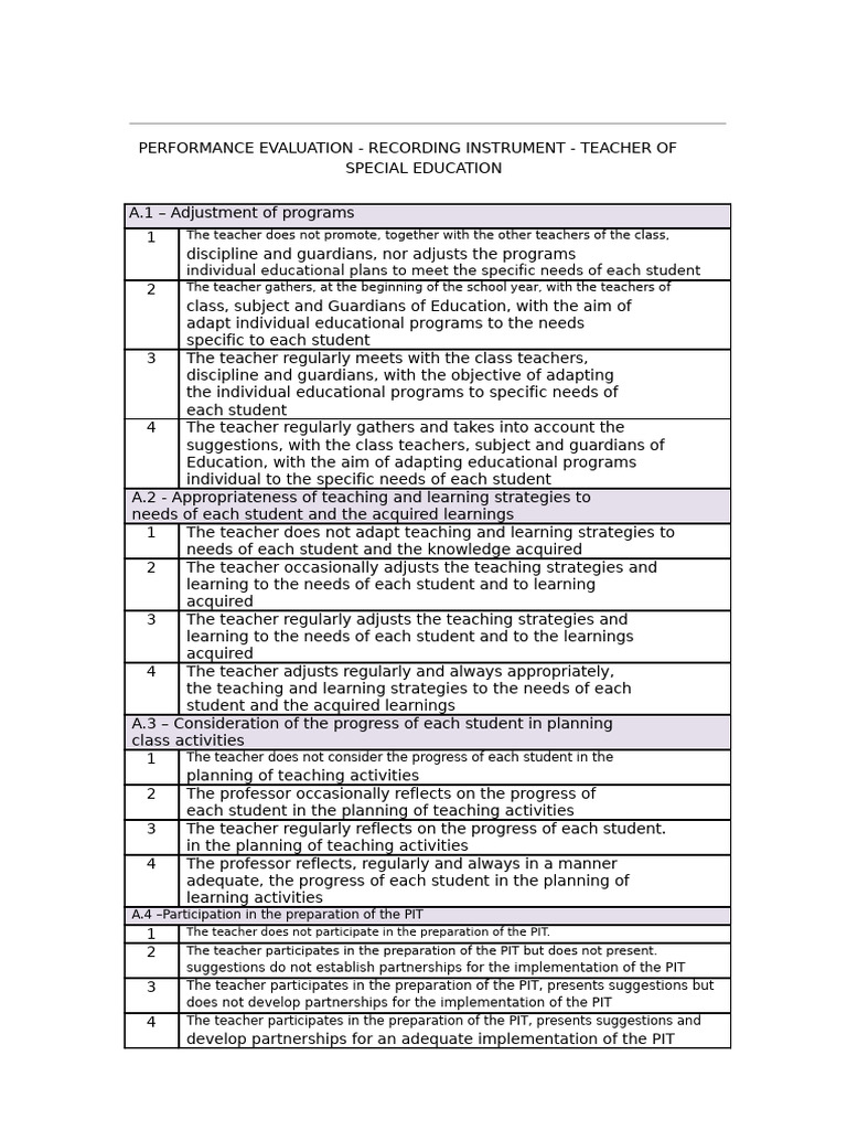 Complete Special Education Form | PDF | Teachers | Special Education