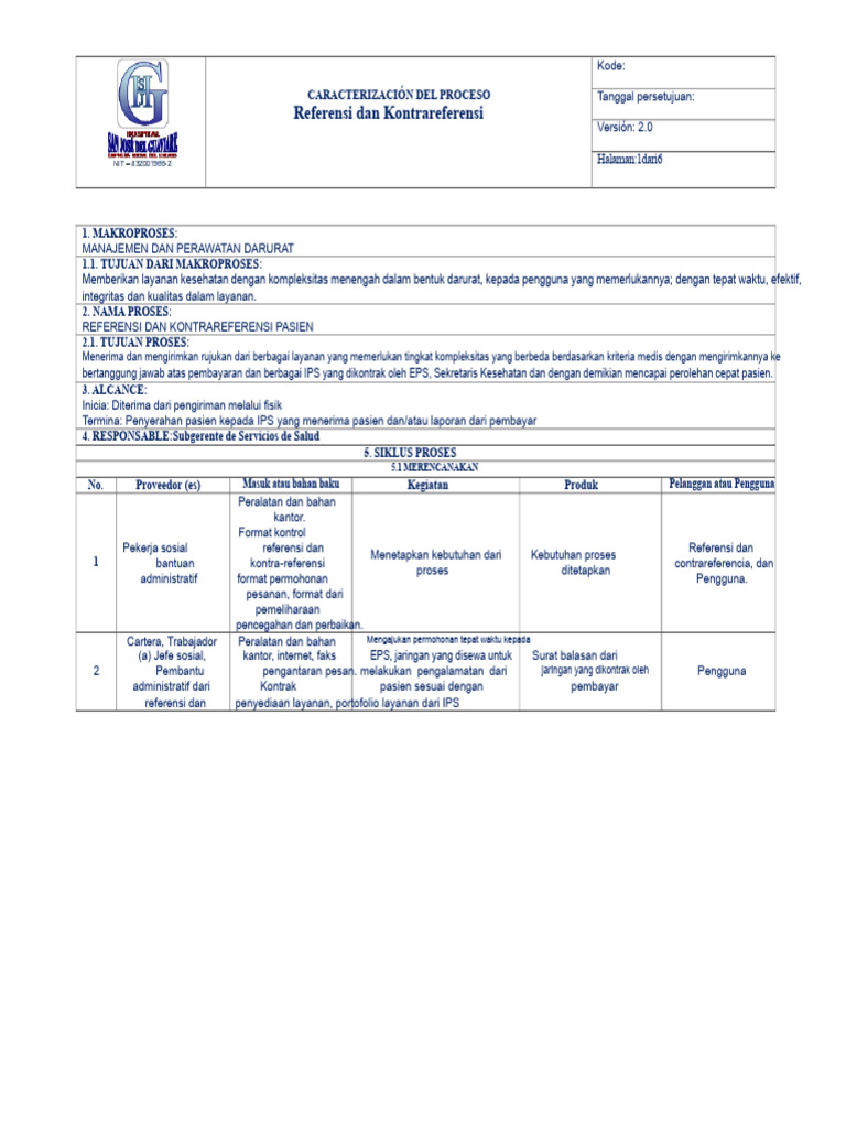 Proses Rujukan dan Kontra-Rujukan Pasien | PDF