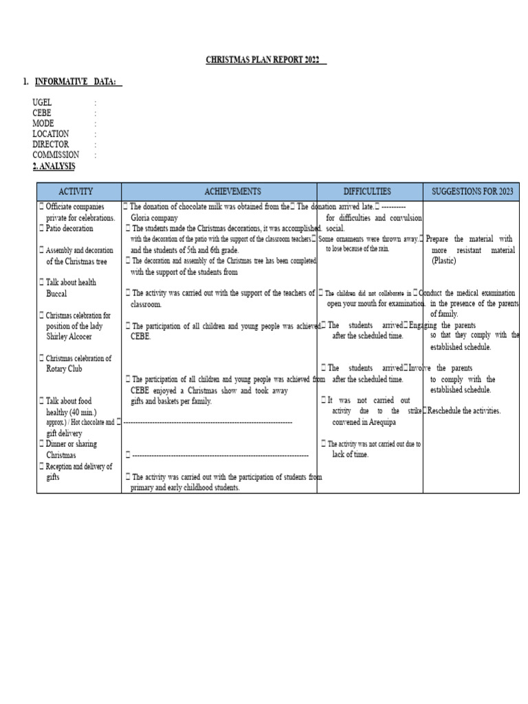 Christmas Plan Report 2022 Summary | PDF | Christmas