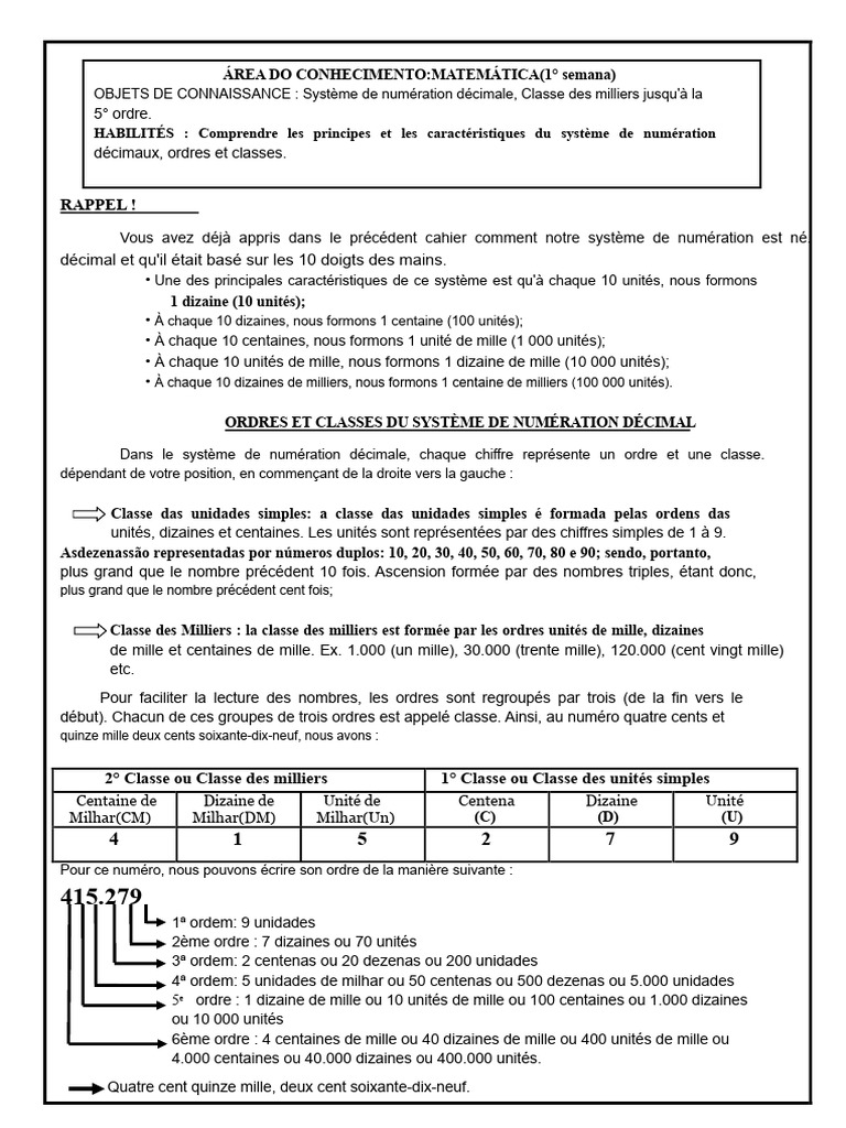 Système de numération décimale : Ordres et classes | PDF | Décimal ...