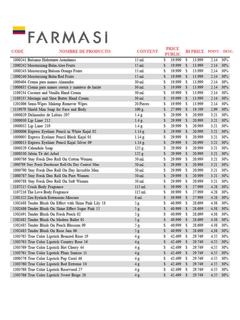 FARMASI Price List VF | PDF | Toiletry | Cosmetics