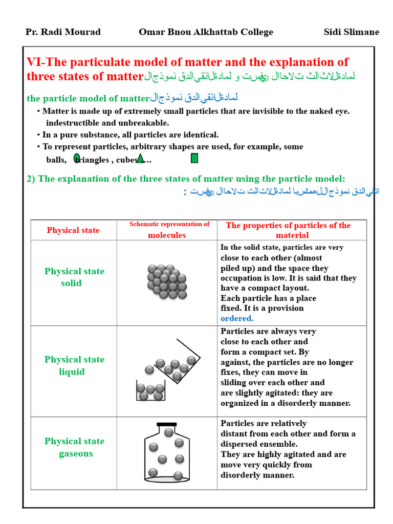 The Particulate Model of Matter Course 2 | PDF | Particle | Matter