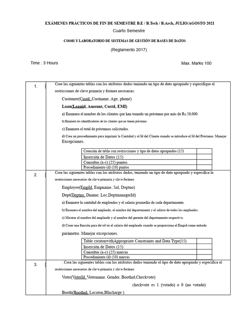 CS8481 Laboratorio de DBMS Pregunta | PDF | Pl / Sql | Bases de datos