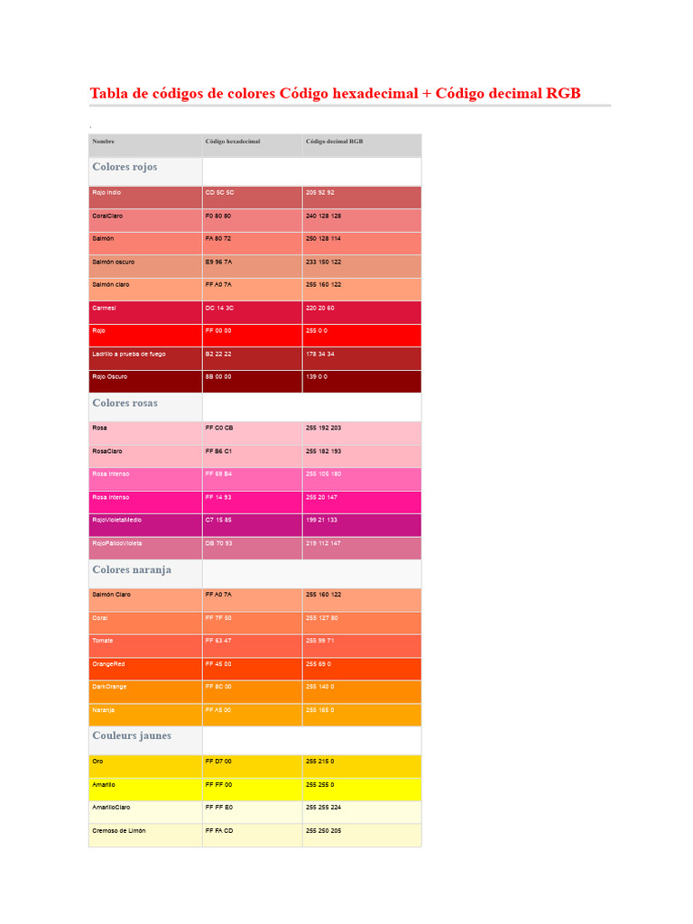 Códigos de Colores: Hexadecimal y RGB | PDF | Arco iris | Percepción visual
