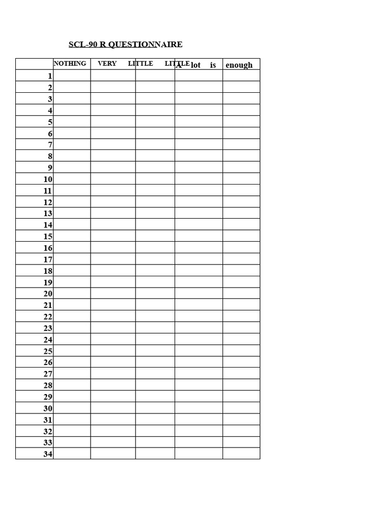 SCL 90 R Answer Sheet | PDF