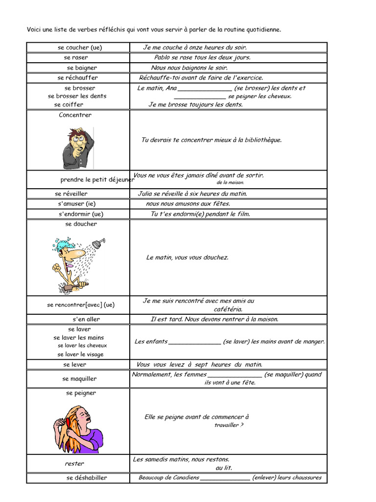Verbes réfléchis pour la routine quotidienne | PDF