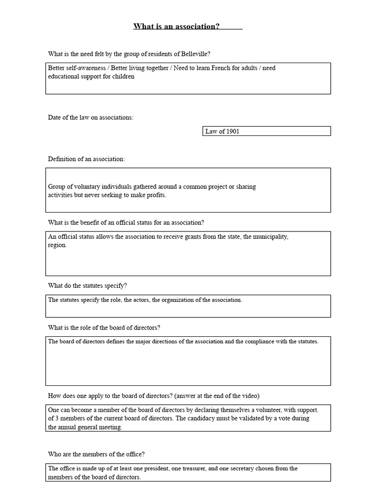Corrected Associations Questionnaire | PDF | Board Of Directors | Justice