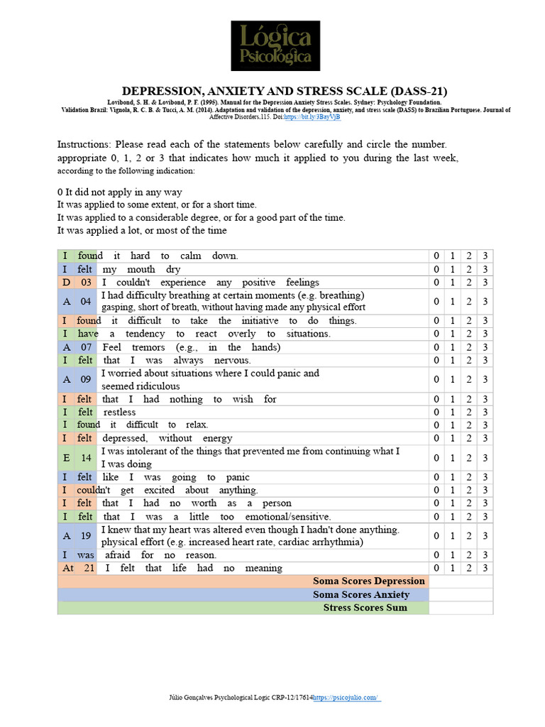 Anxiety, Depression and Stress Scale (DASS-21) | PDF | Anxiety | Stress ...