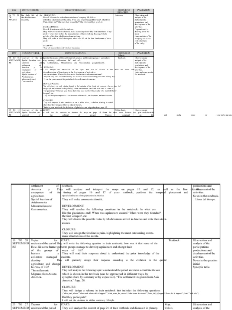 PLANNING 4th HISTORY CYCLE 2019-2020 | PDF | Mesoamerica | Oasisamerica