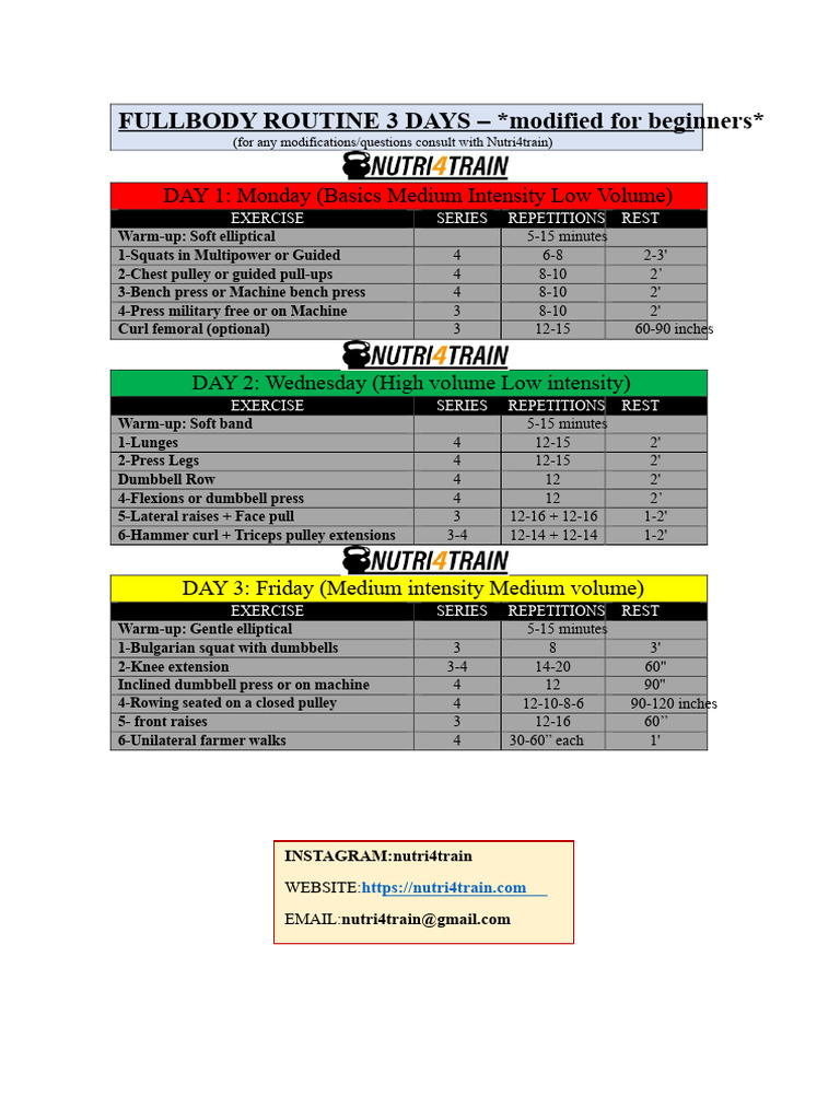 Full Body Routine 3 Days Beginners Nutri4train | PDF