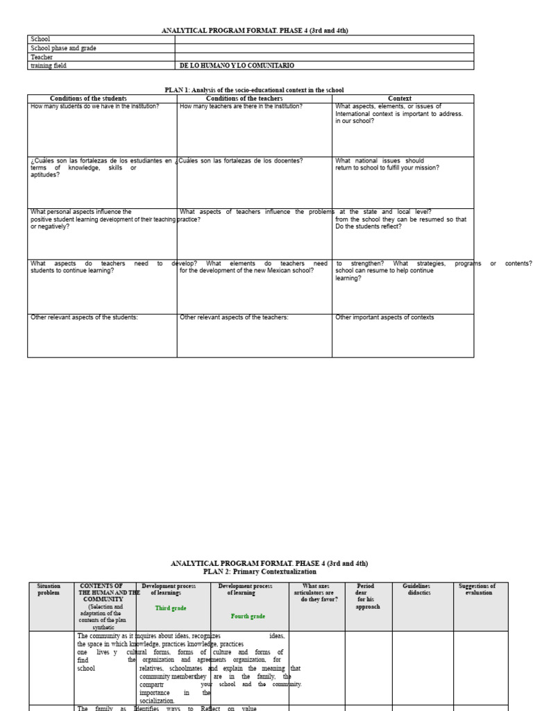 ANALYTICAL PLAN PHASE 4. From The Human To The Community | PDF | Well ...