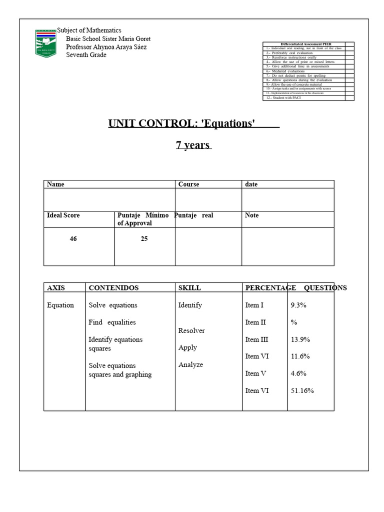 control of equations 7 basic | PDF | Equations | Mathematics