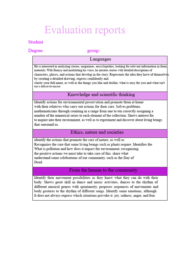 Comprehensive Student Evaluation Report | PDF | Knowledge | Thought