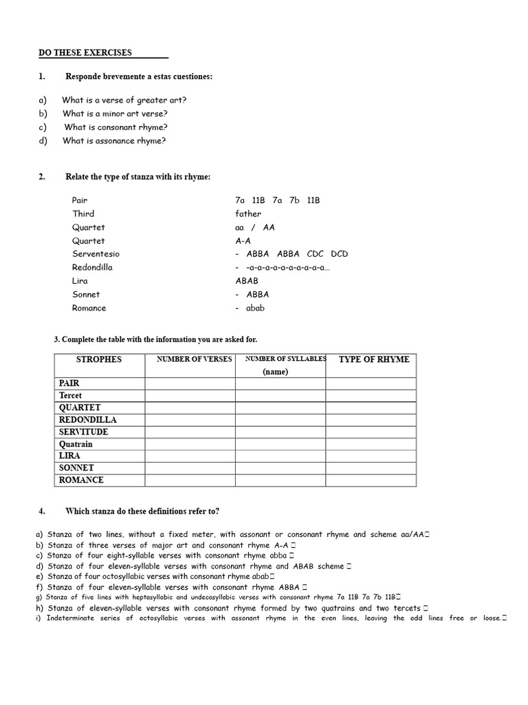 Stanza Types and Rhyme Schemes Explained | PDF | Poetry | Rhyme
