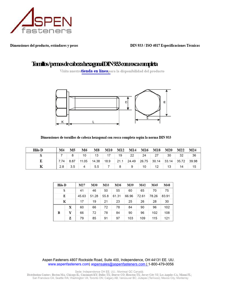 Metric DIN 933 Spec PDF | PDF | Tornillo | Acero inoxidable