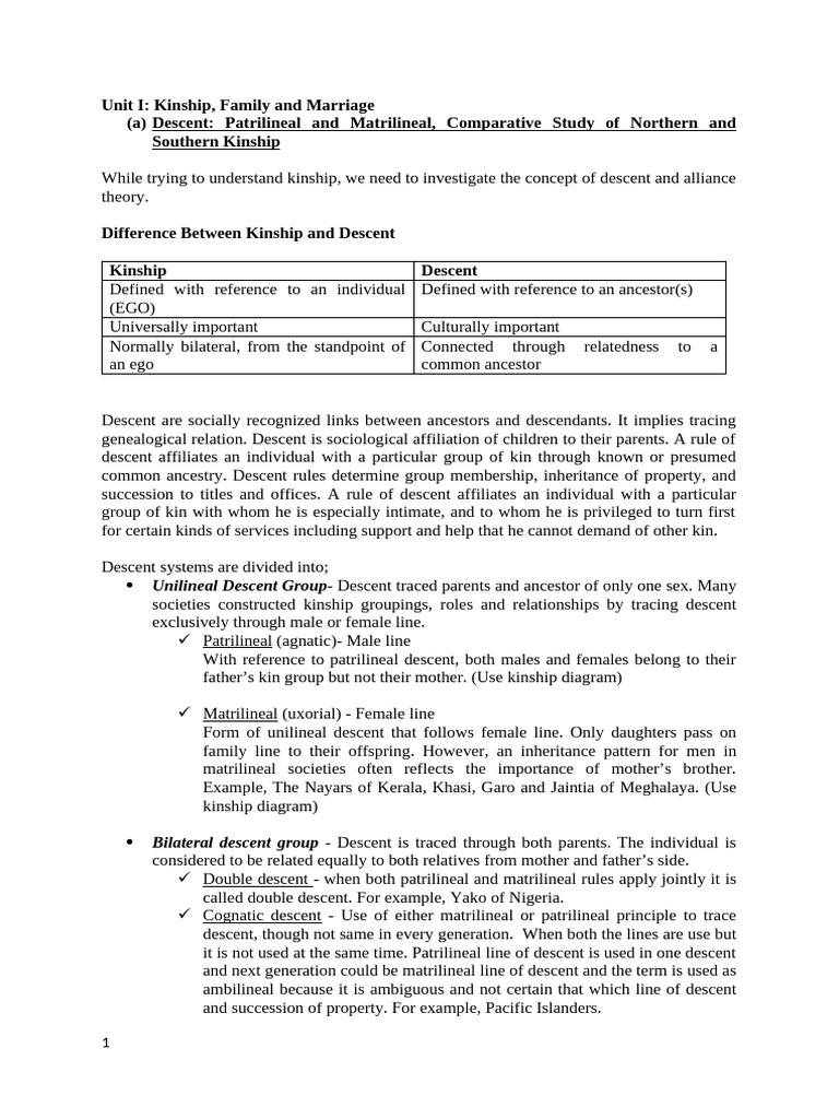 Unit I (A) Descent (Part I) - 2 | PDF | Kinship | Social Institutions