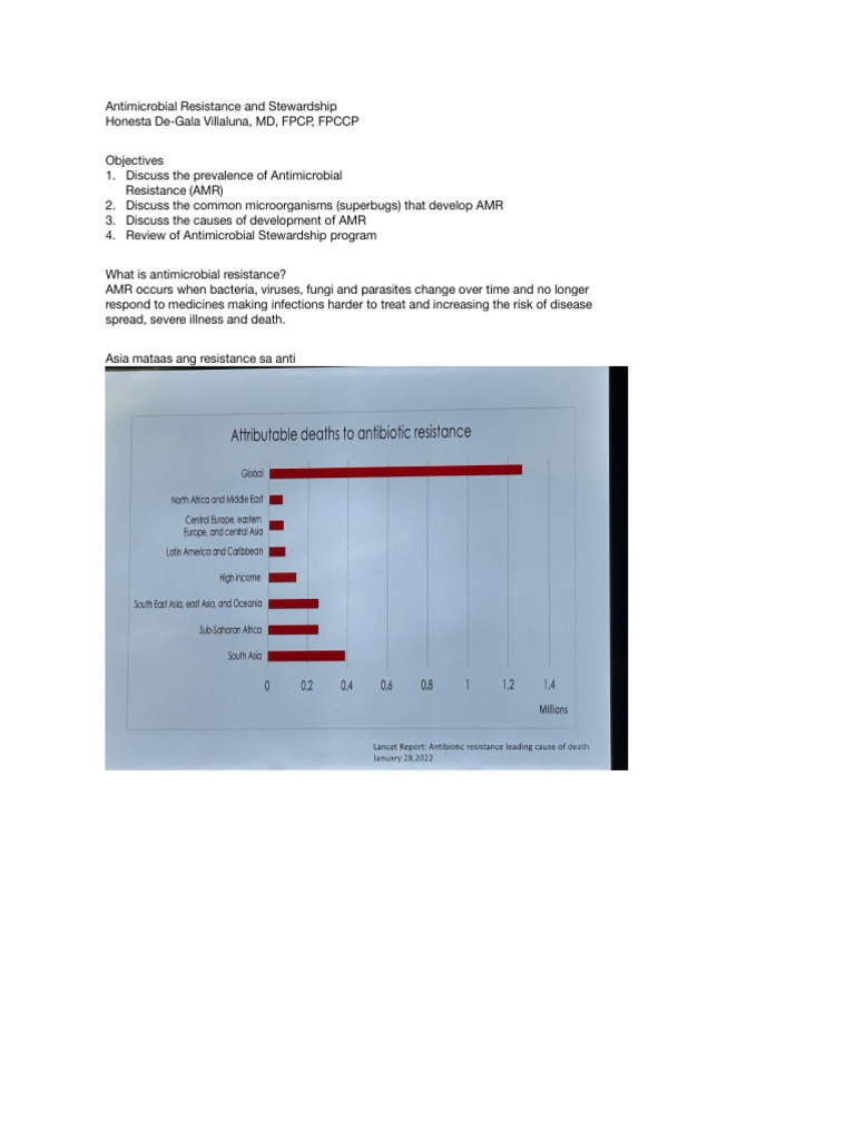 Inbound 73443945939104524 | PDF | Antimicrobial Resistance | Infection