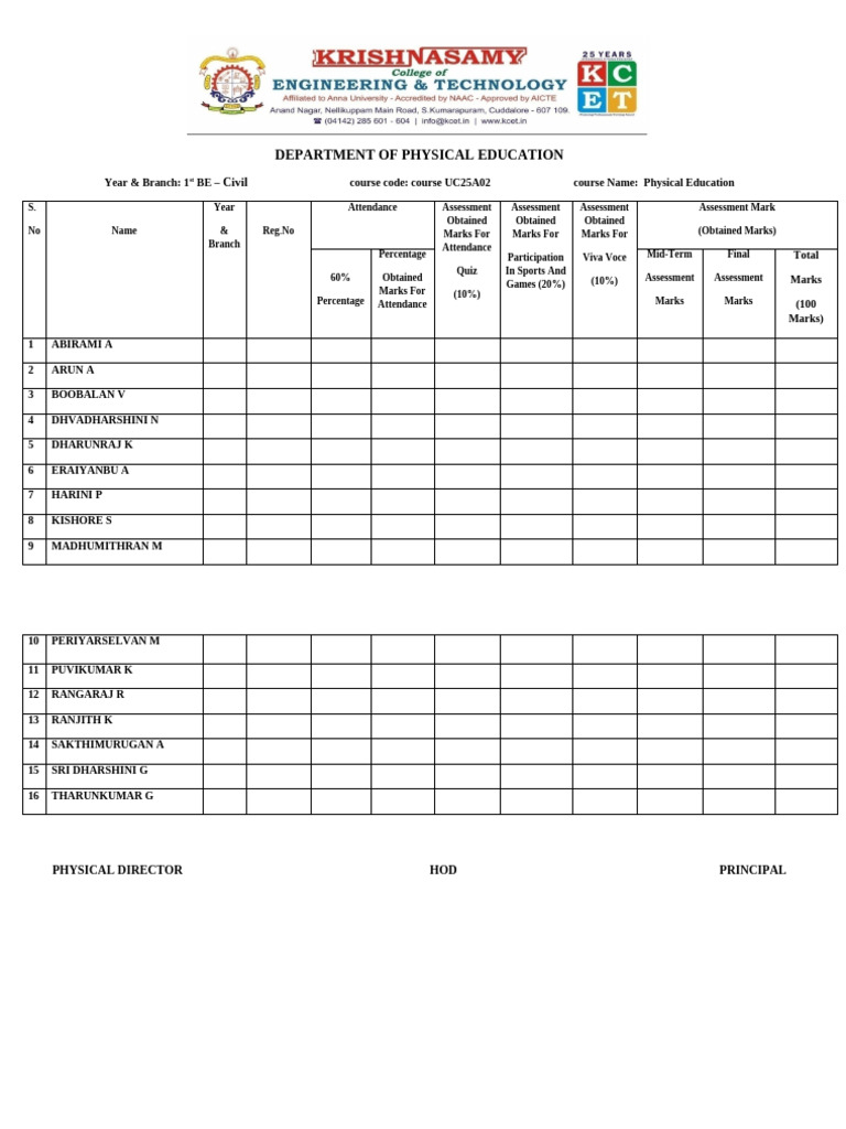 1st Civil Mark Shet Physical Education | PDF