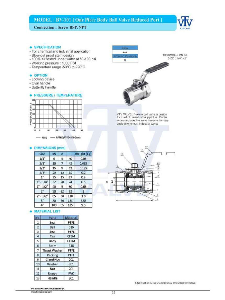 Datasheet - VTV Ball Valve | PDF