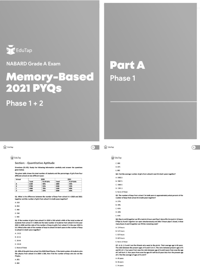 NABARD 2021 - PYQ (Phase 1 + Phase 2) | PDF