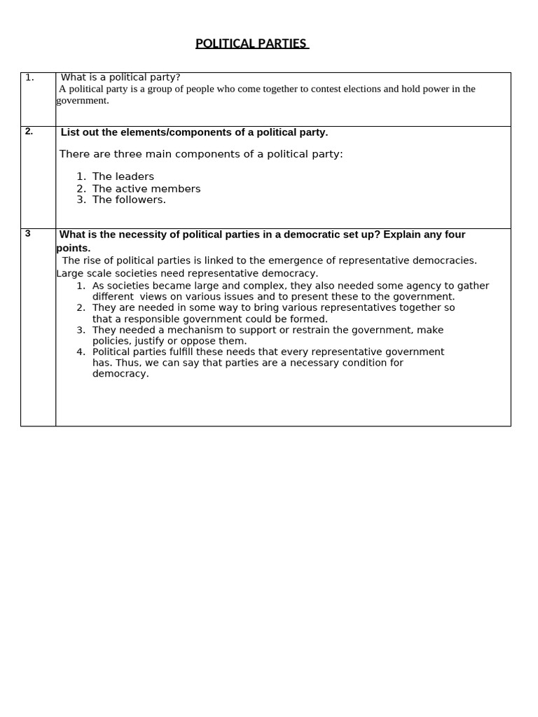 Political Parties Notes | PDF | Political Parties | Elections