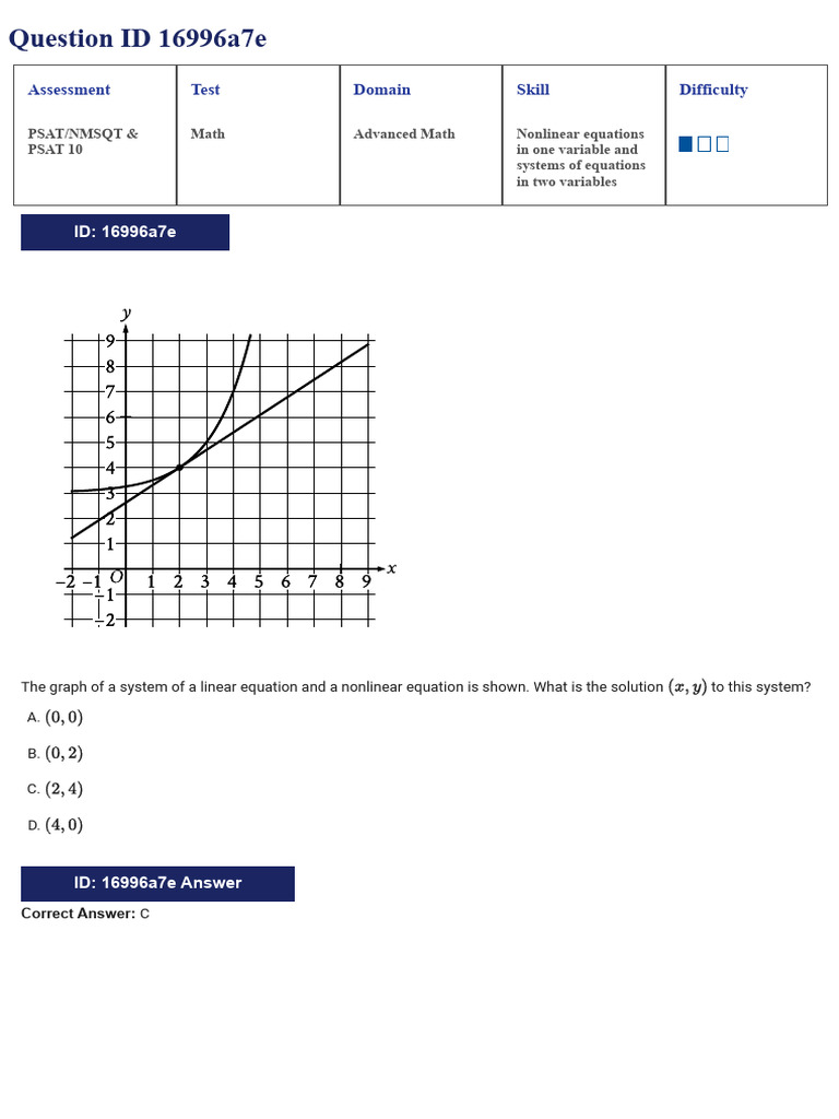 SAT Suite Question Bank - Results65 | PDF | Function (Mathematics ...