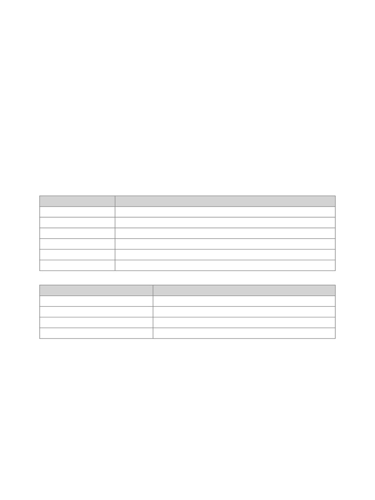 Educational Tour Letter Revision | PDF