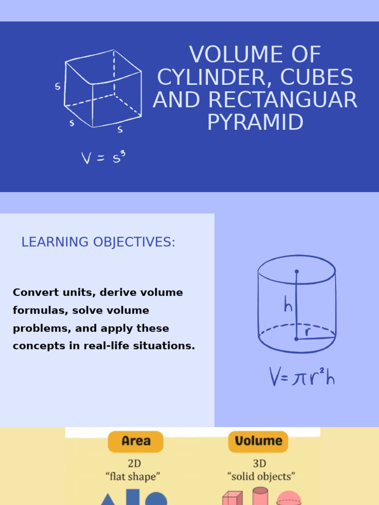 Area and Volume Math Word Problems Presentation in Blue Hand Drawn ...