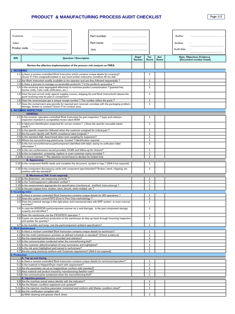 FMEA Process Risk Analysis Checklist | PDF | Audit