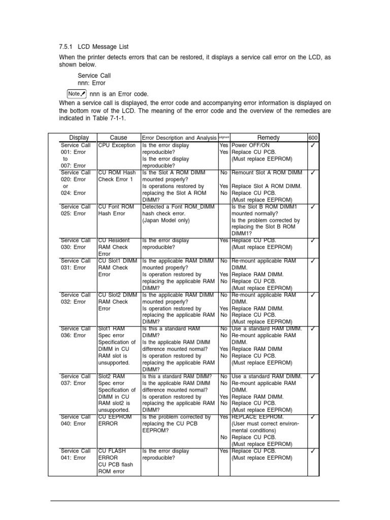 Error List Ilumina 502 | PDF | Radio Frequency Identification | Read ...