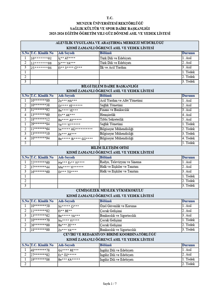 KZO Liste 17102025 | PDF