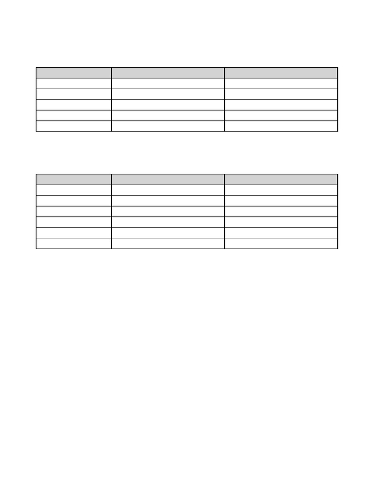 Amazon EC2 vs S3: Key Differences Explained | PDF