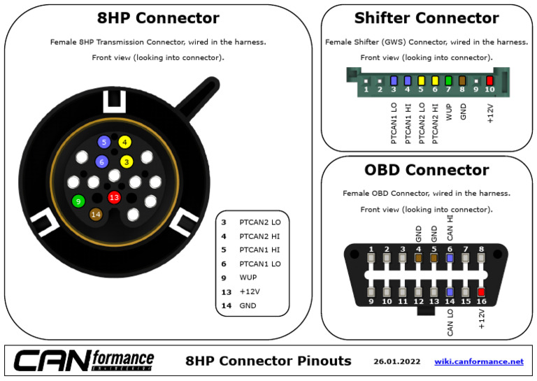 8hp Pinouts v2 | PDF | Automotive Technologies | Vehicles
