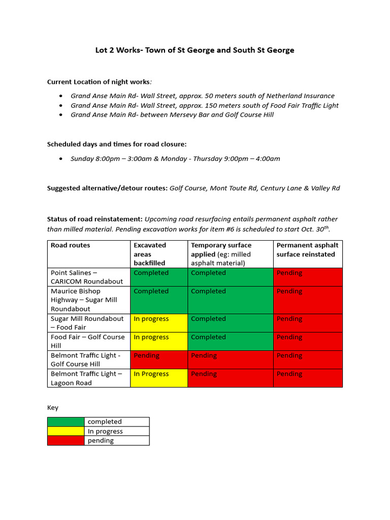 Lot 2 Works Update October 30th | PDF