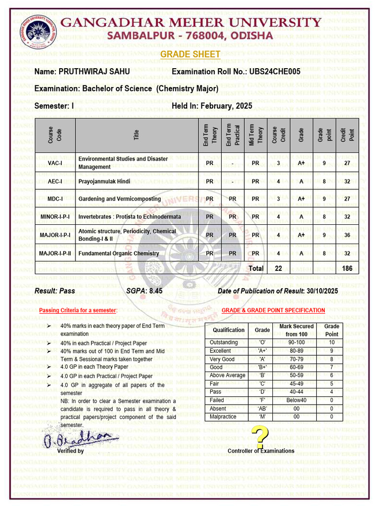Marksheet Ug I&bed I&bba I Feb 2025 Ug Sem I Feb 2025-1026 Signed | PDF ...