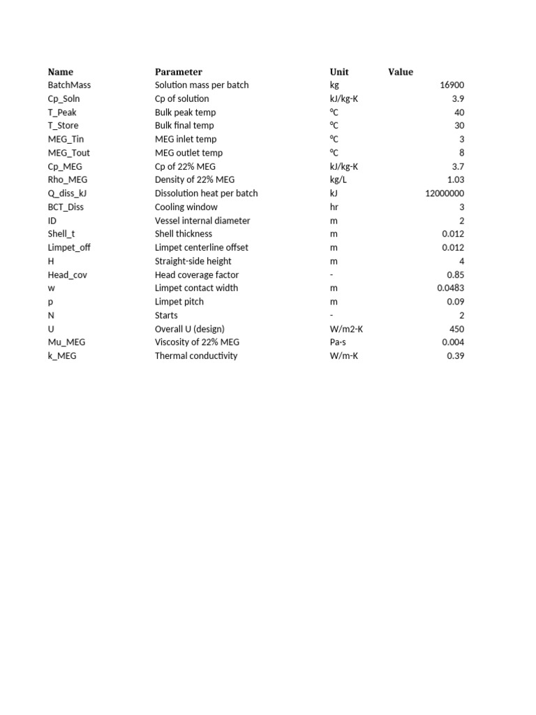 Limpet HTA Tool RevA | PDF | Viscosity | Physical Phenomena